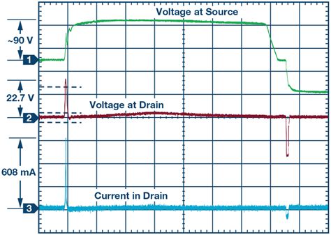 Solving Iec System Protection For Analog Inputs Analog Devices