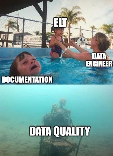 Dlthub On Linkedin Shift Yourself Left