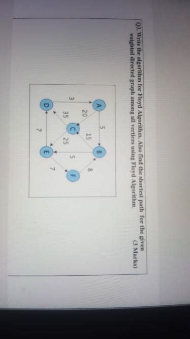 Solved Write The Algorithm For Floyd Algorithm Also Find