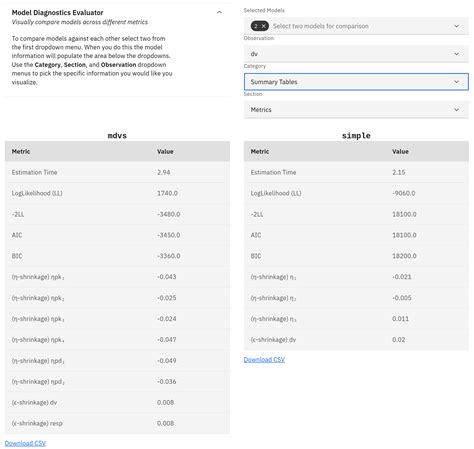 Interactive Web Applications · Pumas