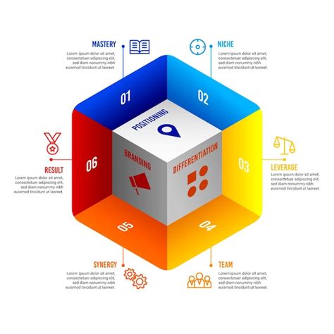 Gcp Cube Images Free Download On Freepik