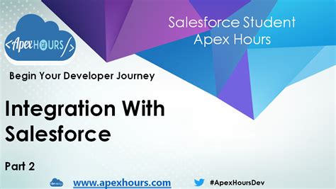 Episode 9 Integrating With Salesforce Part 2 Apex Hours