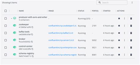Apache Kafka Avro Schema Registry Softwareskillpl
