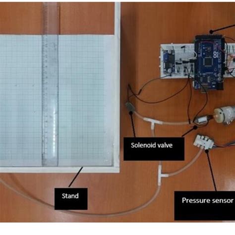 L27 Taguchi Matrix By Five Factors At Three Levels Download Scientific Diagram