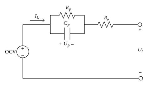The Schematic Diagram Of The Lumped Parameter Model Download Scientific Diagram