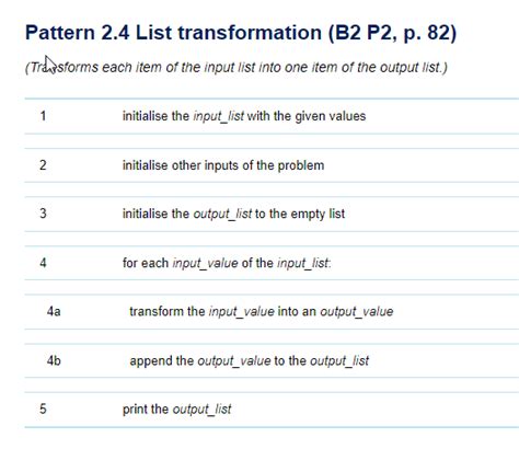Solved A Student Wants To Design And Implement A Python Chegg
