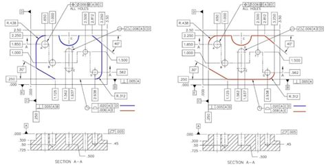 Interpreting Profile Of A Surface Eng Tips