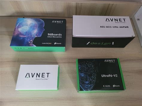 path to programmable 3 training blog 1 testing the ultra96v2 first