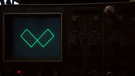 Oscilloscope Lissajous At Johanna Reed Blog