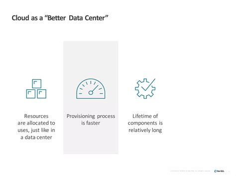 Cloud Expo Keynote Static Vs Dynamic Ppt