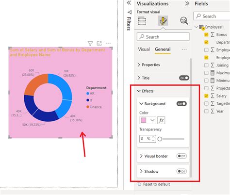 donut chart power bi at tayla mein blog