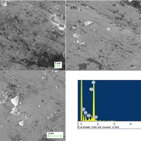 Sem Micrographs Of Aa 2024 Mmcs Reinforced With 6 Wt Sic Compressive Download Scientific