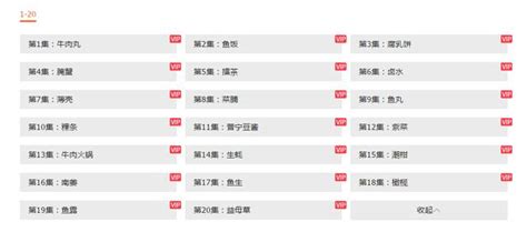 下飯劇來了 舌尖導演最新紀錄片風味原產地潮汕遠銷海外 每日頭條