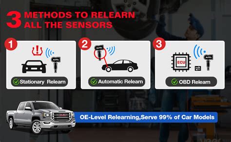 Amazon Com Autel Scanner MaxiTPMS ITS Pro Upgraded Of ITS