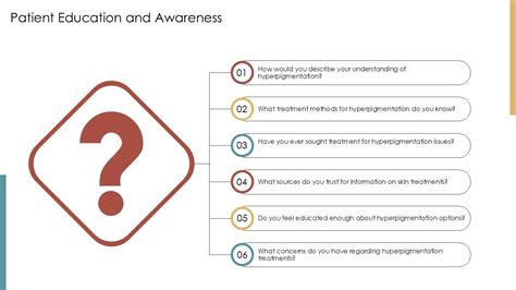 Patient Education And Awareness Hyperpigmentation Treatment Ppt Example