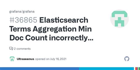 Elasticsearch Terms Aggregation Min Doc Count Incorrectly Defaults To 0