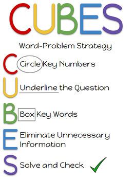 Math Anchor Charts By Briars Learning Materials TPT