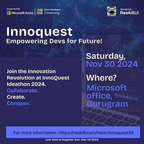 Azure Developer Community On Linkedin Ideathon Innovation Techforgood Innoquest