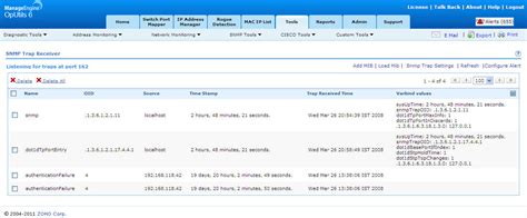 Cisco Snmp Trap Receiver Dareloography
