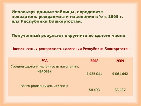 Естественный прирост Миграционный прирост презентация онлайн