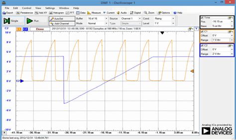 Review Of The Analog Discovery