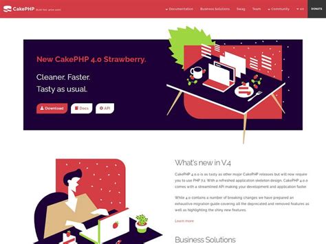 best php cms in 2024 for developers wpshopmart