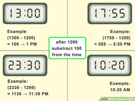 Ways To Read A Clock WikiHow