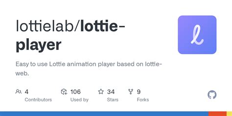 Github Lottielablottie Player Easy To Use Lottie Animation Player Based On Lottie Web