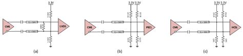Proper Ic Interconnects For High Speed Signaling Edn