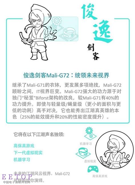 漫画解读arm新品“三剑客”：cortex A75，cortex A55和mali G72 微处理器 Eetop 创芯网