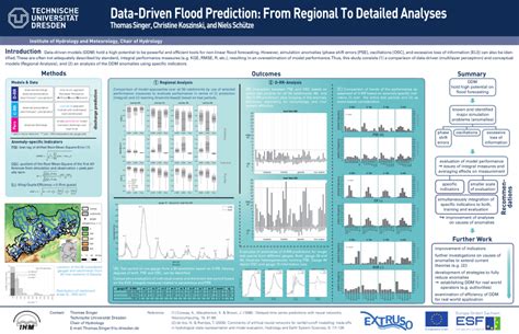 Pdf Data Driven Flood Prediction From Regional To Detailed Analyses