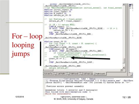 Generating A Software Loop With Memory Accesses Ppt Download