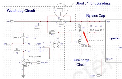 看门狗 Quecpython