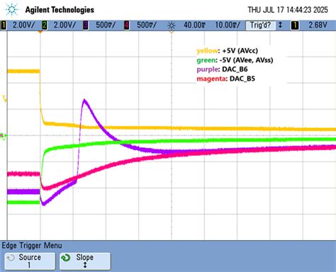 Amc7836 Observed Spike On Dac Output Data Converters Forum Data