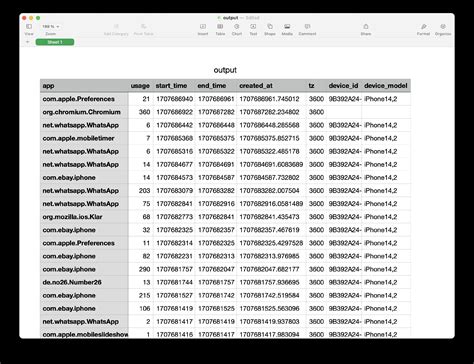 How To Export Ios Screen Time Data To Csv Felix Kohlhas