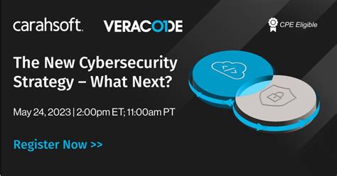Veracode On Linkedin Cybersecurity