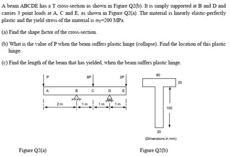 A Beam Abcde Has A T Cross Section As Shown In Figure Q2b It Is