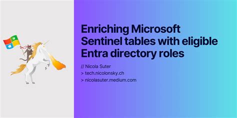 securing your azure sql data with azure sentinel by jeroen niesen