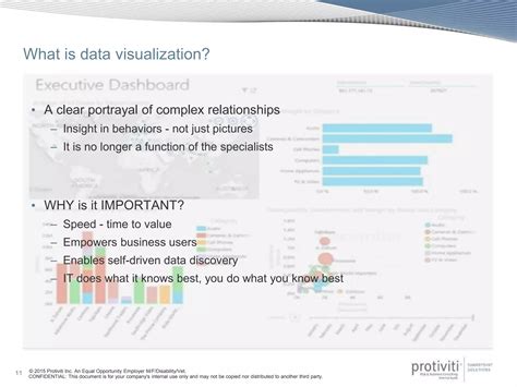 Data Visualization In SharePoint And Office PPT