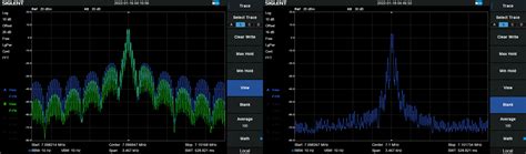 Iq Modulation Explained At Johnny Moe Blog