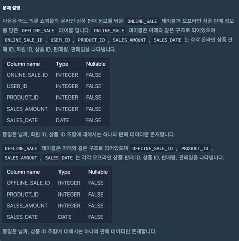 Sql 프로그래머스 Sql Select 문제 11 15