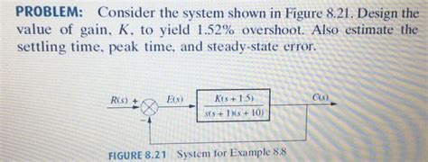 solved problem consider the system shown in figure 8 21