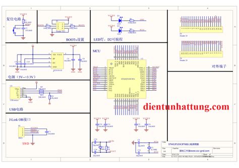 STM F C T BOARD VI ĐIỀU KHIỂN HỌ STM CỦA ATMEL