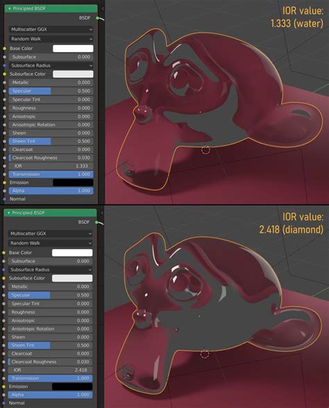 eevee essentials real time rendering in blender basic and advanced