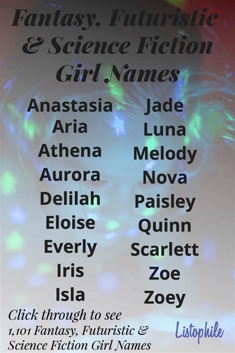 Sci Fi Scientist Names
