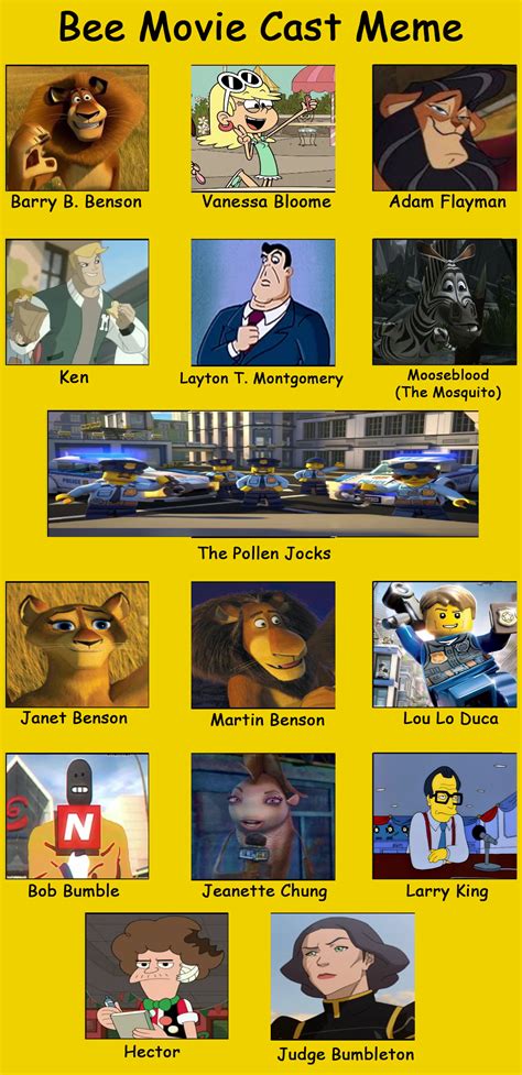 Bee Movie Cast Meme By Artcancinomontes On Deviantart