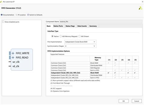 CLOCK DOMAIN CROSSING CDC USING FIFOs HIGH SPEED UART TRANSCIEVER EXAMPLE Mehmet Burak