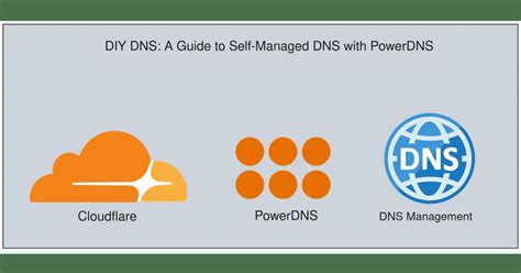 Afxdp 101 Getting Started With An In Kernel Network Stack Bypass By