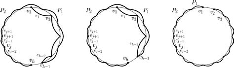 Figure 1 From Minimum Degree Ensuring That A Hypergraph Is Hamiltonian Connected Semantic Scholar