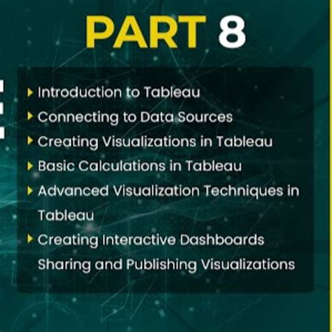 What Is Tableau Introduction Creating Visualizations In Tableau